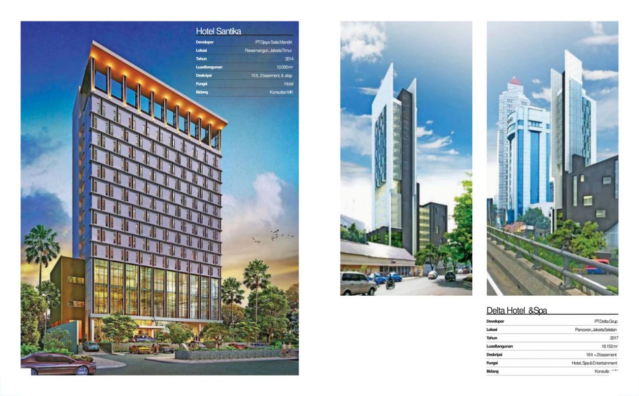 Proyek Hotel | GBA Consultant